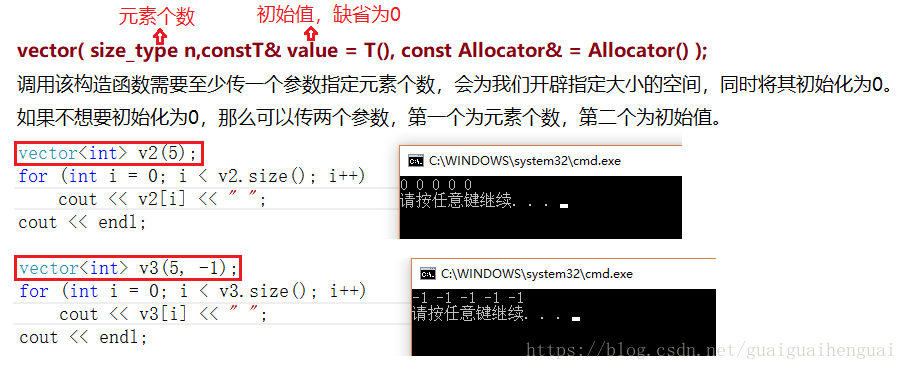 Stl中vector的构造函数 Csdn博客