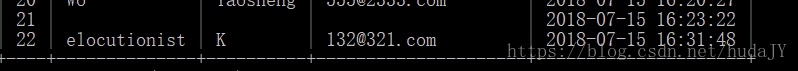 利用php Html5 Mysql 将表单提交的数据写到数据库用html5网页中表格的数据导入到数据库中 Csdn博客 1112