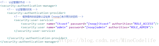 Springsecurity学习笔记（一） Csdn博客 