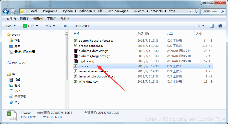 （转载）基于sklearn的iris数据集及简介iris数据集的样本是什么 Csdn博客 