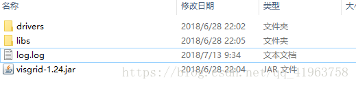 使用pabot和selenium Grid并行执行robot Framework用例visgrid 124jar下载 Csdn博客 2725