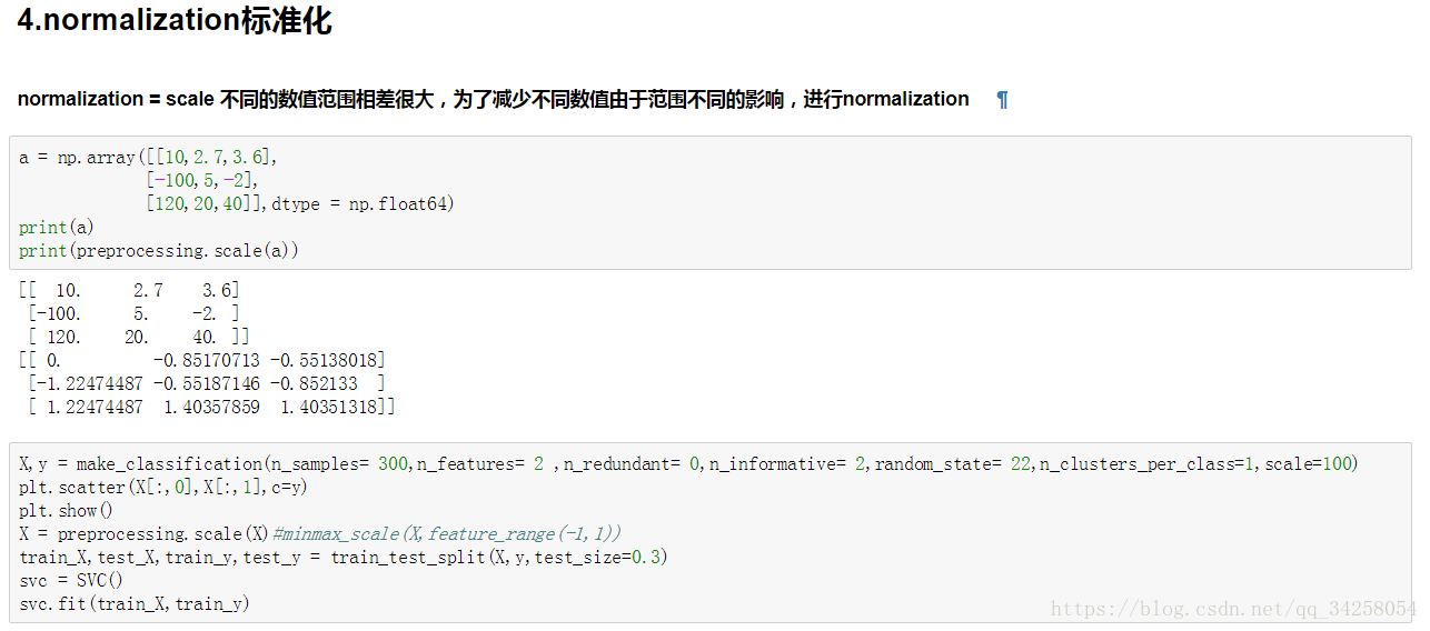 Scikit Learning 学习汇总 Csdn博客 