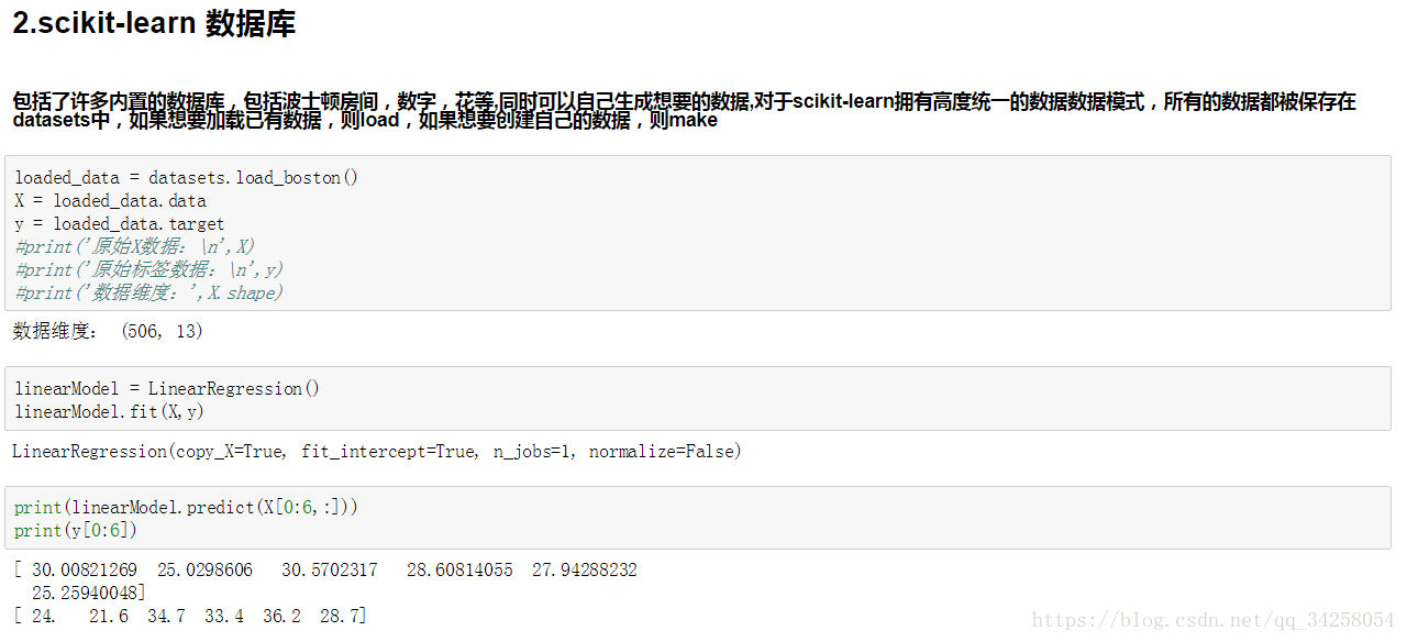 Scikit Learning 学习汇总 Csdn博客 