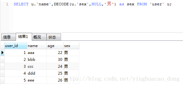 Oracle数据库decode方法使用decode数据库 Csdn博客
