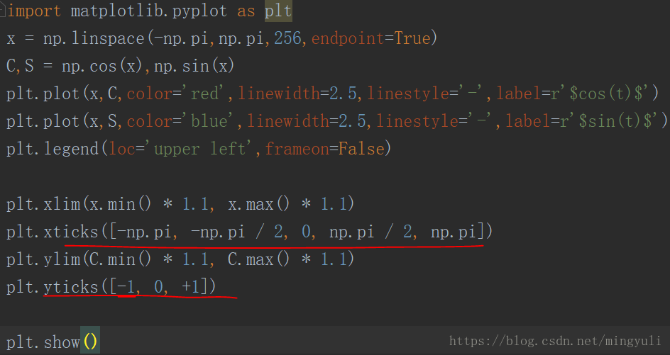 Python之matplotlib库常用函数yticks Csdn博客