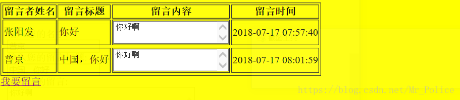 Jsp Web技术实验 Javabean技术 Javabean自动获取表单参数实验总结。jsp Csdn博客