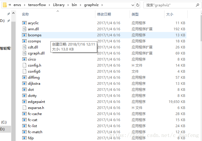 解决failed To Execute ‘dot ‘ Tsvg Make Sure The Graphviz Executables Are On Your Systems 