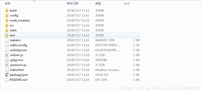 Vue学习之路3 浅析vue Cli搭建项目后的目录结构vue Cli打开项目根目录看下项目结构 Csdn博客 