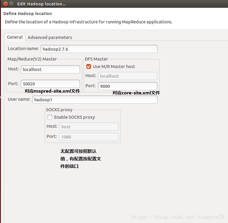 Ubuntu Eclipse安装hadoop Eclipse Plugin Ubuntu Ahadoop2x Eclipse Plugin Csdn博客