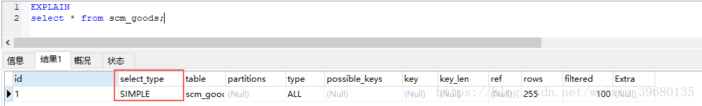 Sql中explaind的使用介绍天山童姥yy的博客 Csdn博客sql中的explain 
