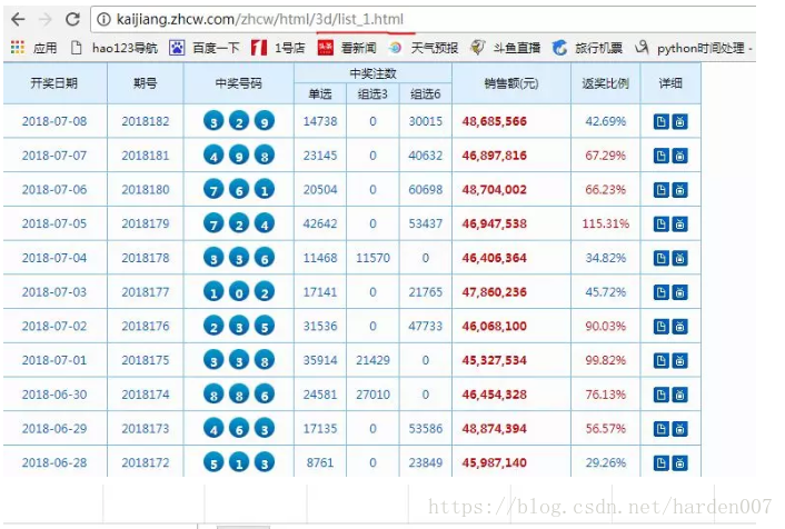 利用python爬取彩票信息用python 爬出排列3 近100期开奖号码并导出 Csdn博客 4957