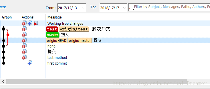 使用tortoisegit进行代码回滚和代码合并tortoisegit 回滚github Csdn博客 3121