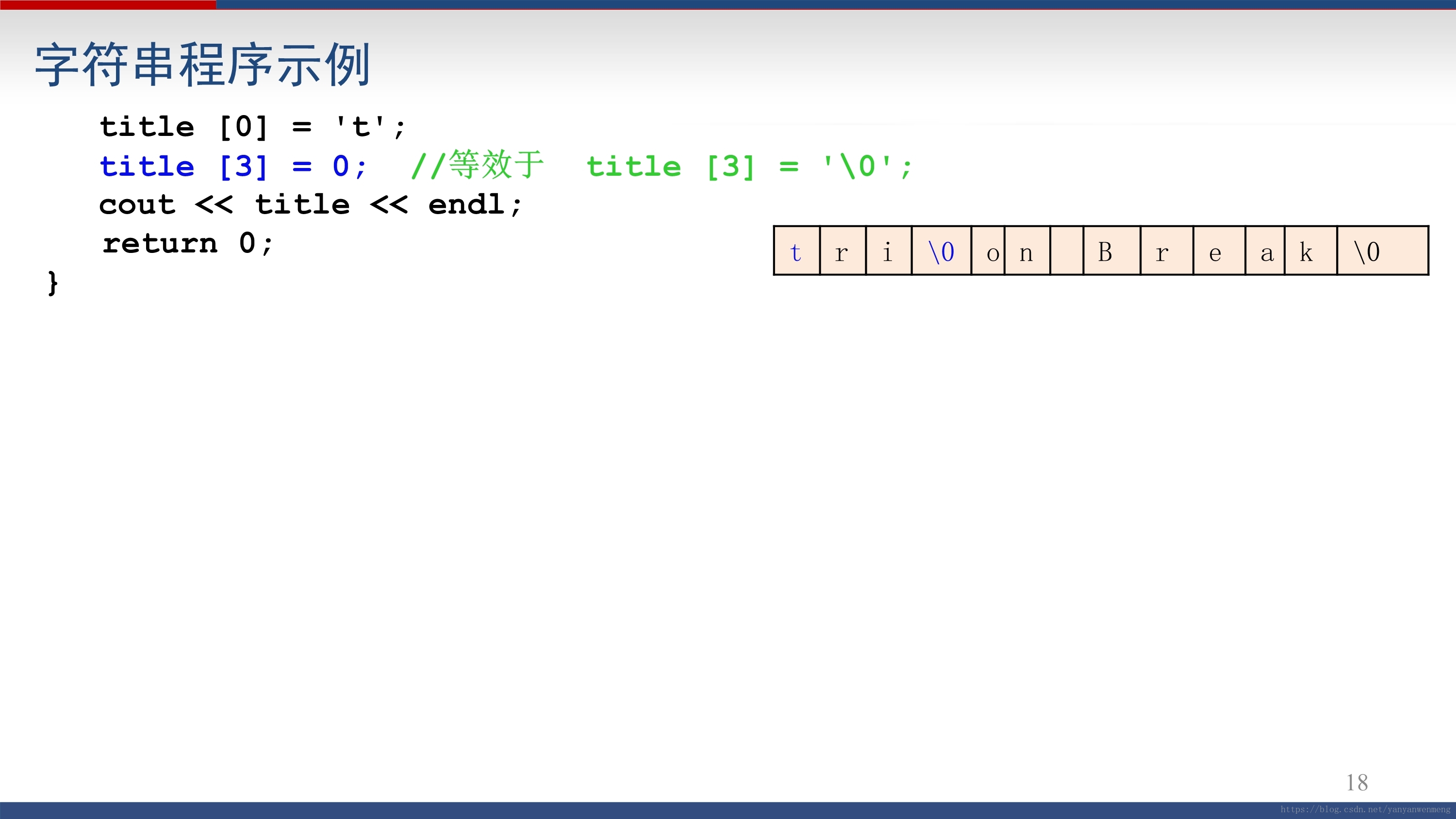 71 字符串1 Csdn博客 