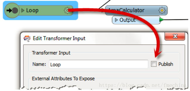 Fme Create A Loop Programmer Sought 