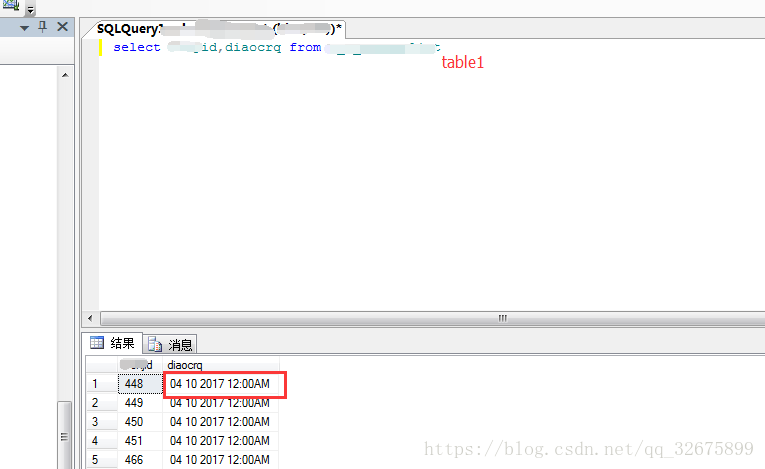 Sqlserver中datetime转换成varcharsqlserver Datetime Zhuan Varchar Csdn博客 