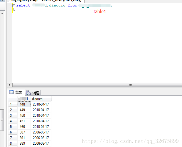 Sqlserver中datetime转换成varcharsqlserver Datetime Zhuan Varchar Csdn博客 