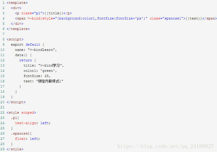 Vue学习之路4 V Bind指令vue4 Vbing Csdn博客 