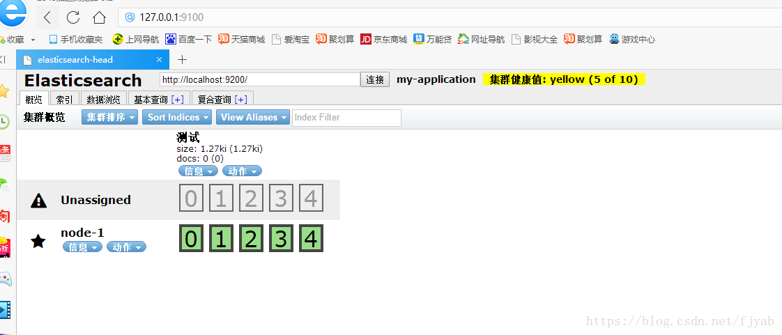 Windows下搭建elasticsearch系统及配置head插件windows Elastic861 Head Node Csdn博客 5741