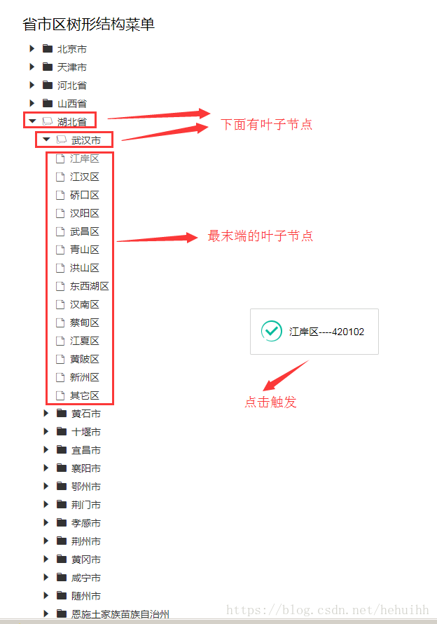 使用springmvc框架的项目树形结构菜单功能的实现springmvc框架加菜单 Csdn博客 8645