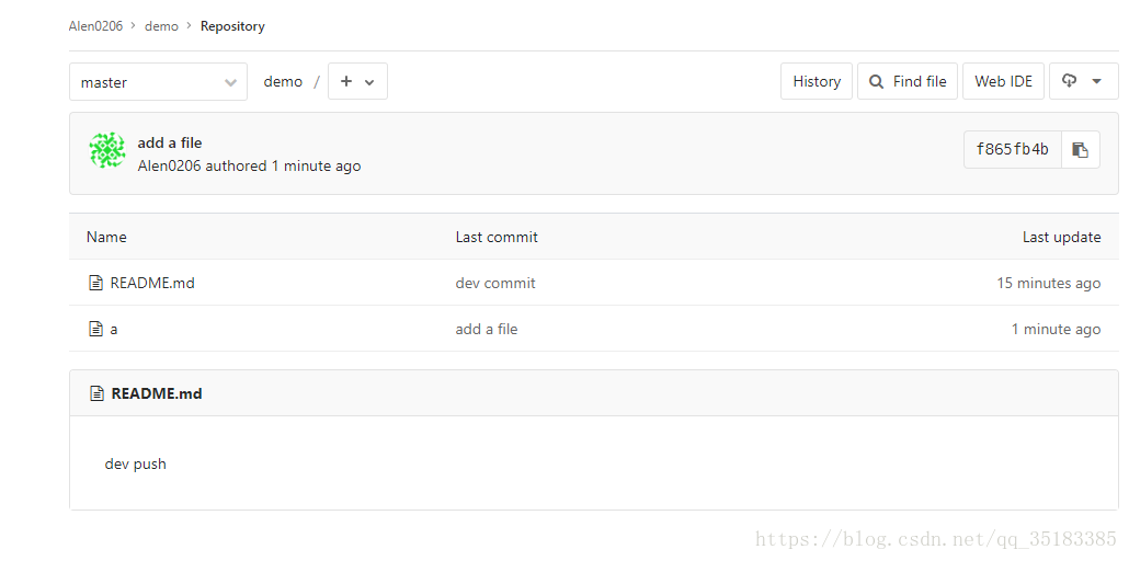 Gitlab实现多人协同alen0206的博客 Csdn博客gitlab 多人协作 