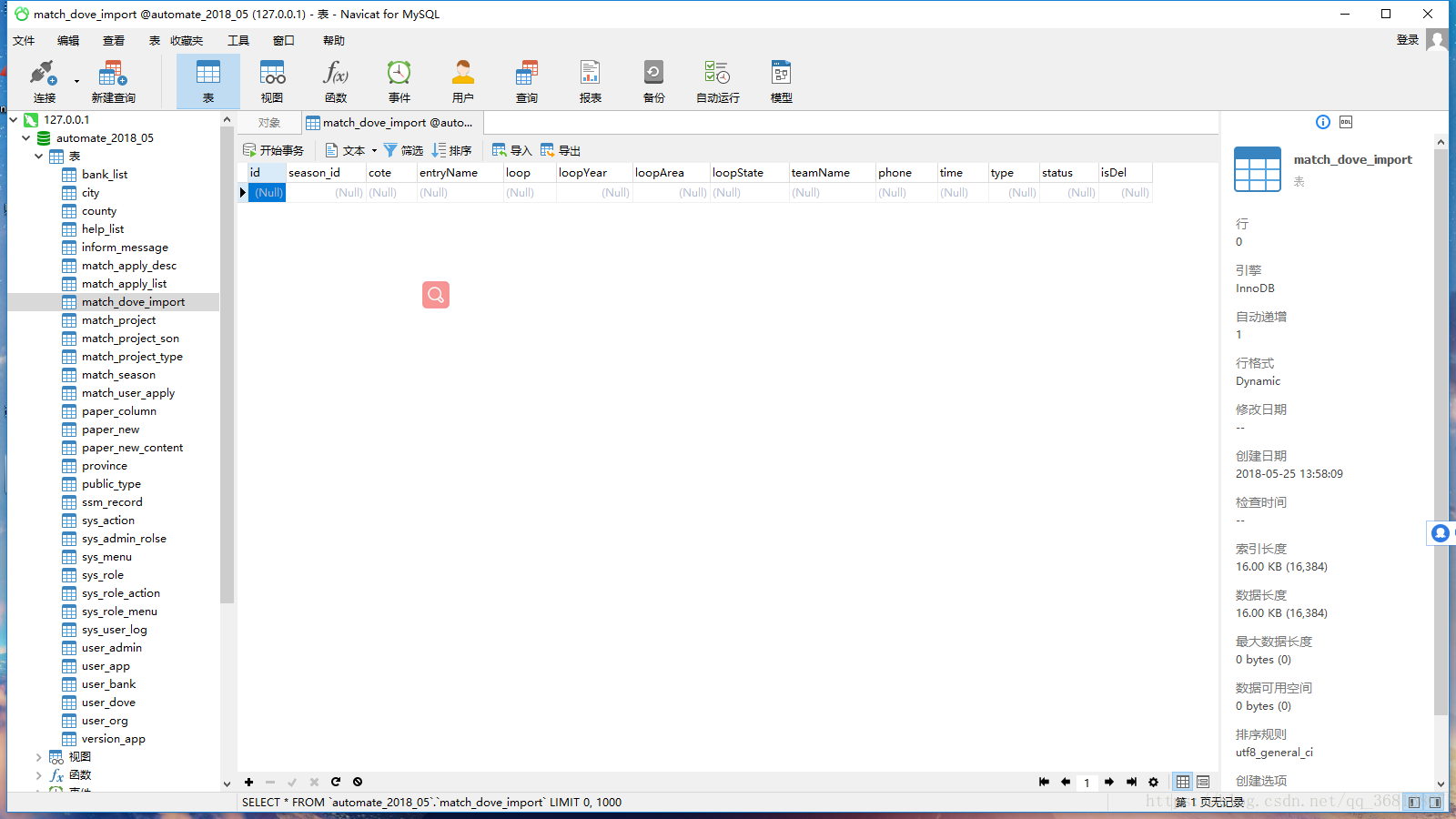 推荐适合java程序员开发的工具java写程序的软件推荐 Csdn博客 