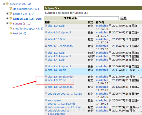（详细）myeclipse配置svn的万能方法适用各个版本，亲测可用myeclipse Svn Csdn博客 