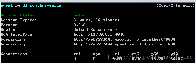 【spring Cloud】redis And Rabbitmq And Webhook 在windows环境下安装配置 Rabbitmq Webhook Csdn博客