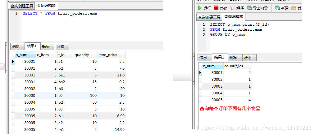 Mysql查询使用聚合函数查询mysql怎么查询聚合函数 Csdn博客