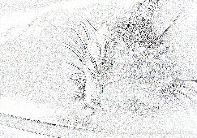 Pil图像处理之imagefilterimagefiltergaussianblur Csdn博客 