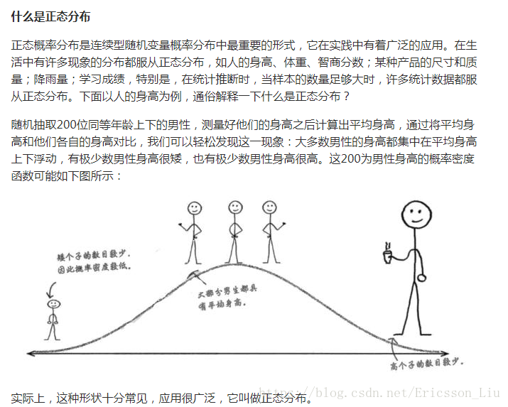 正太分布的简单理解宝宝那个正太分布第二个未知数的含义是什么鸭 Csdn博客 