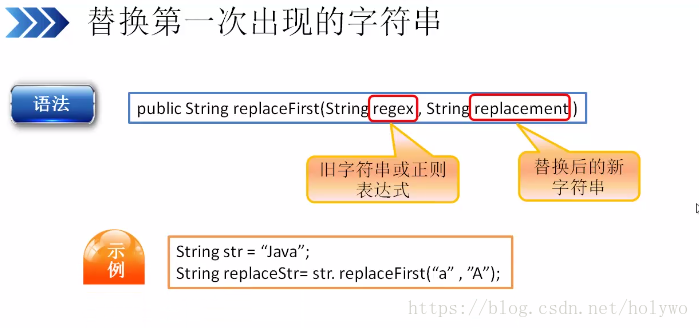 Java截取字符串的方法、字符串替换java String替换字符串 Csdn博客