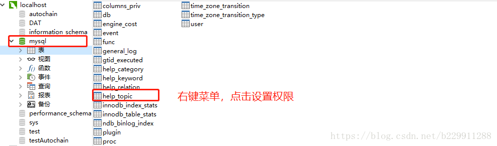 Helptopic Csdn博客 