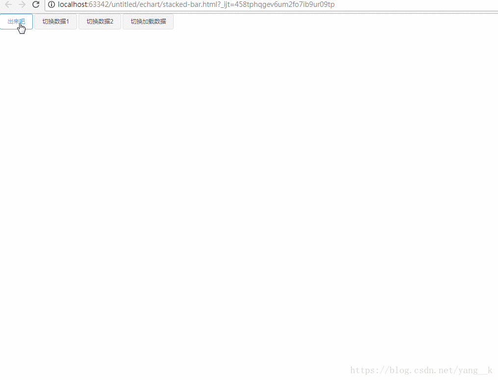 Echarts堆叠条形图动态加载切换数据sunnyday的博客 Csdn博客 