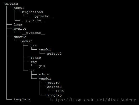 Django Admin后台管理无样式，报错找不到静态文件python Not Found Css Csdn博客 