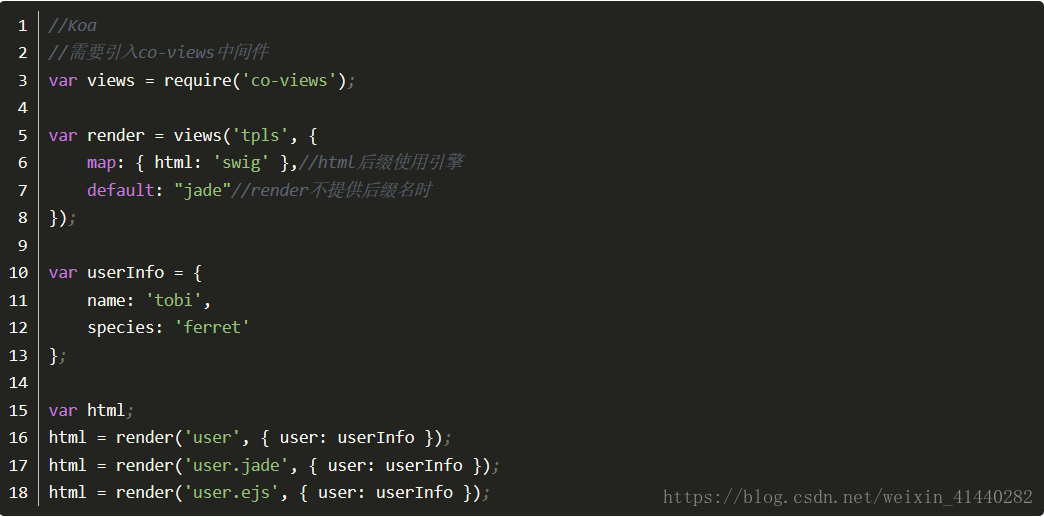 Nodejs框架之express与koa对比分析nodejs Express Koa Csdn博客 6537