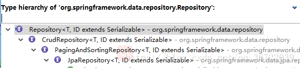 Springdata的pagingandsortingrepository接口的实现分页和排序