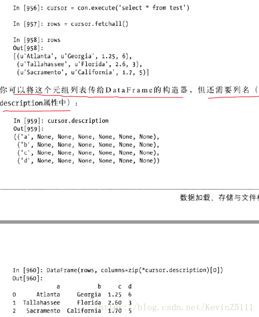 Pandas中的数据加载、存储和文件格式kevinz5111的博客 Csdn博客 