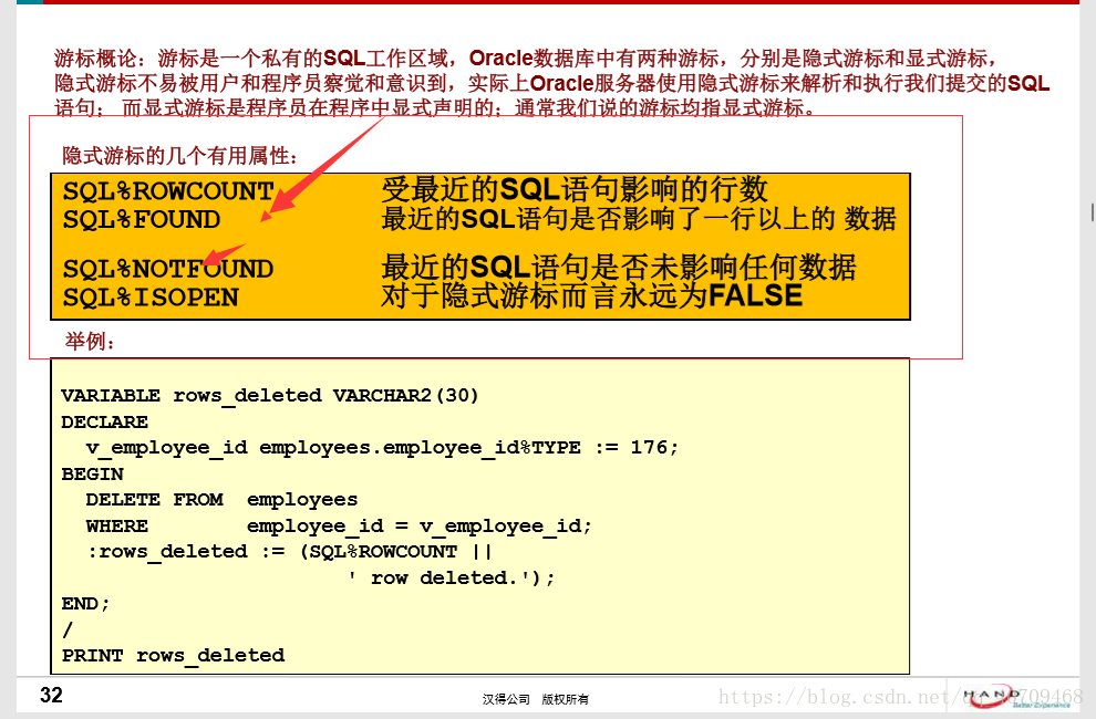 Plsql 二 Csdn博客