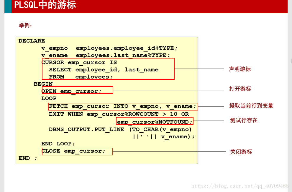 Plsql二 Csdn博客 