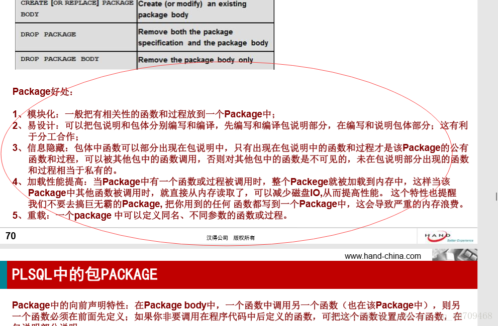 Plsql二 Csdn博客 