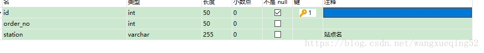 使用mysql存储过程实现唯一单号的自增生成mysql存储过程，自增 Csdn博客 