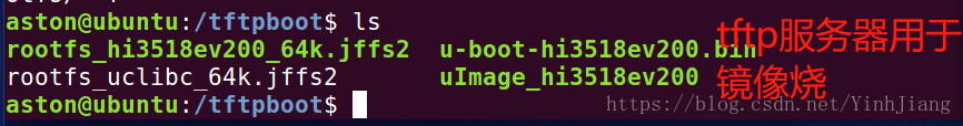 Linux中的3种文件服务器对比——ftptftp、 Samba、nfs服务器为什么uboot的nfs比tftpboot差很多 Csdn博客 