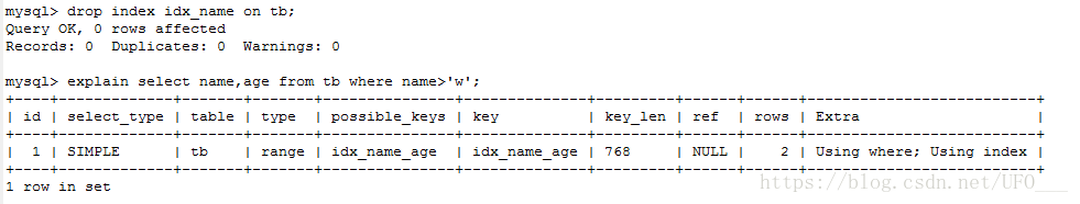 Mysql系列 优化之覆盖索引 Csdn博客 
