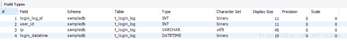 关于数据库编辑的新手教程 Mysql与sqlserversql Server My Sql 上手zijian的博客 Csdn博客 3724