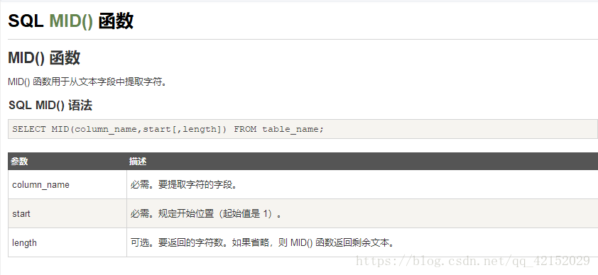 Mysql 中 批量修改 一个字段的 第一位 字符mysql 更新大字段的第位 Csdn博客 