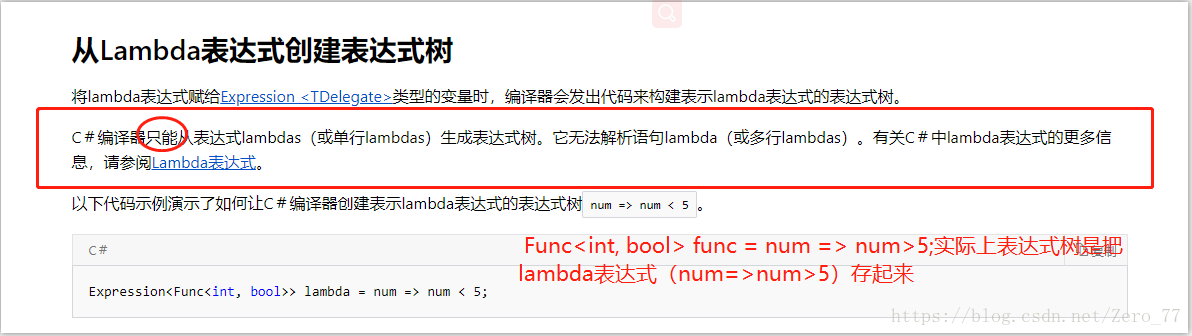 C Func委托与表达式树expression的关联和区分 Expression Expression Csdn博客