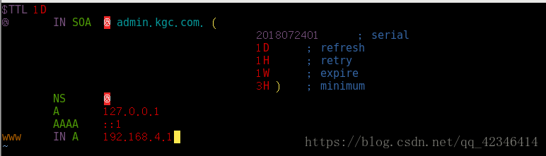 Centos75部署dns（分离解析）dns19216821 Csdn博客 