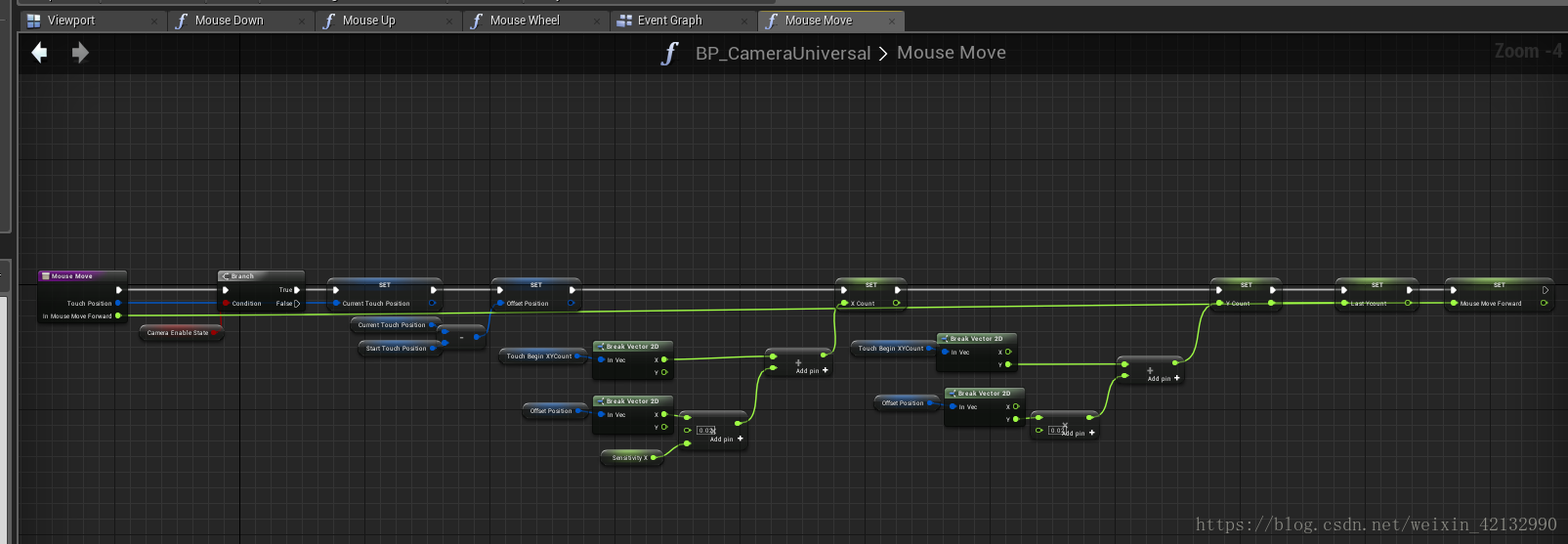 Ue4 实现鼠标拖拽屏幕ue4鼠标抓取屏幕左拖动 Csdn博客
