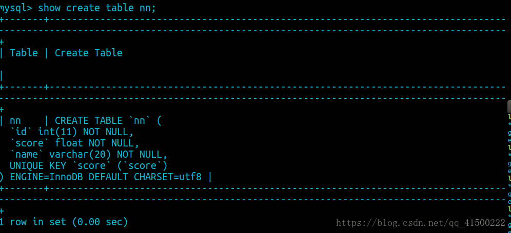 常用 Mysql 案例create Schema Character Set Csdn博客 2776