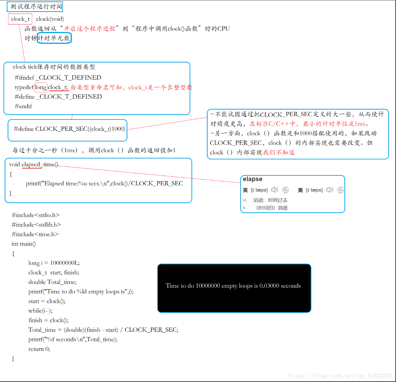 测试c语言程序运行时间c语言如何测试程序运行时间 Csdn博客 0627